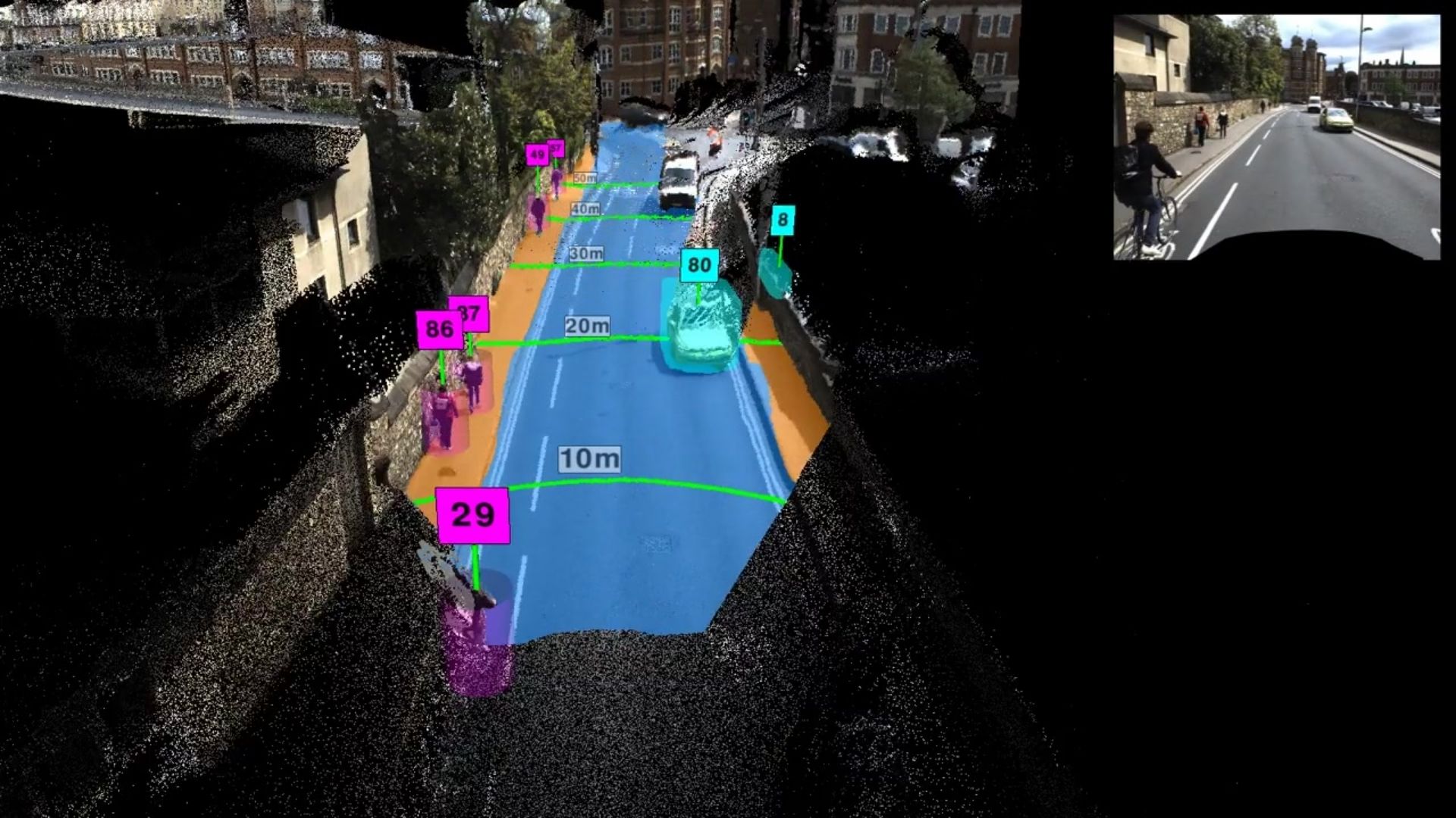 Perception - Visionary Machines